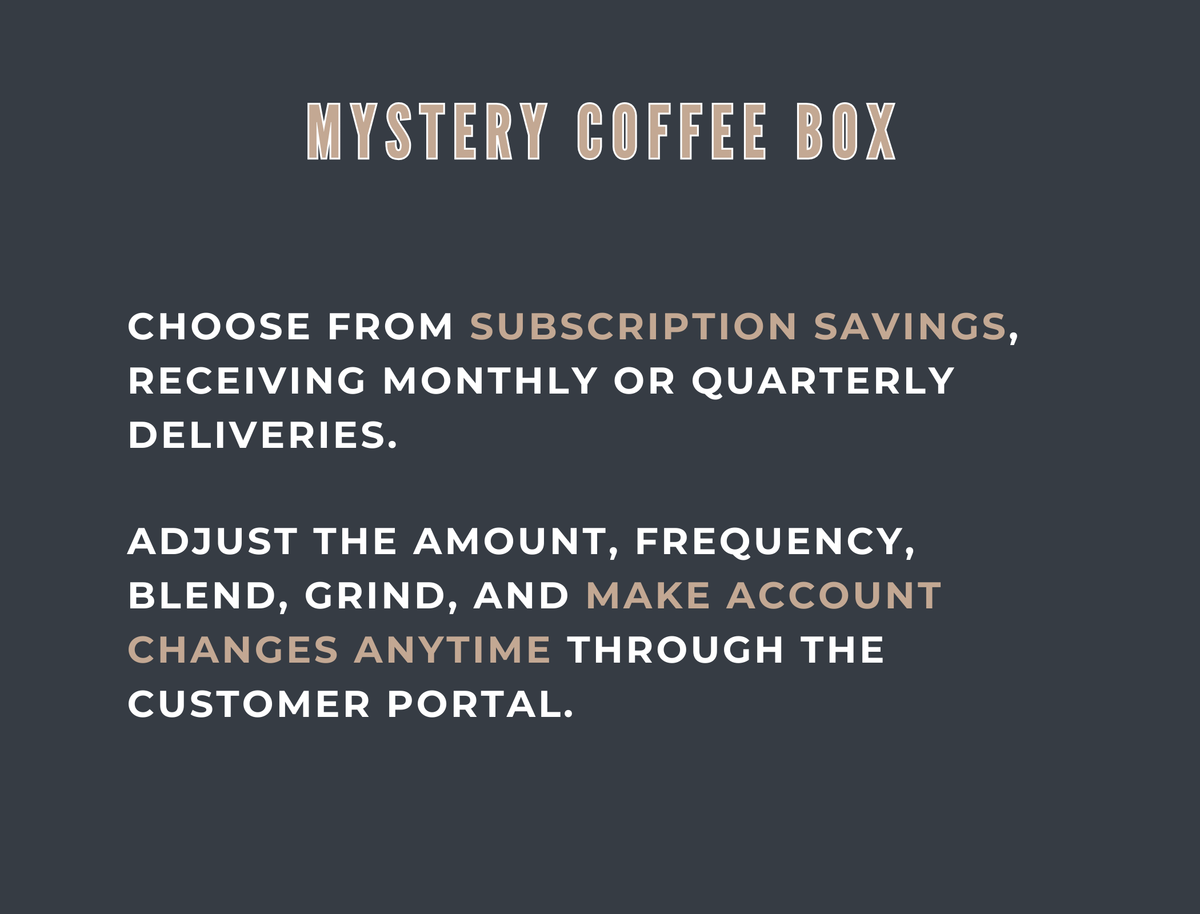 Mystery Coffee Box [1 bag] – Espresso Bay